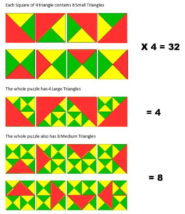How many triangles are in this picture? - Daily Quiz and Riddles
