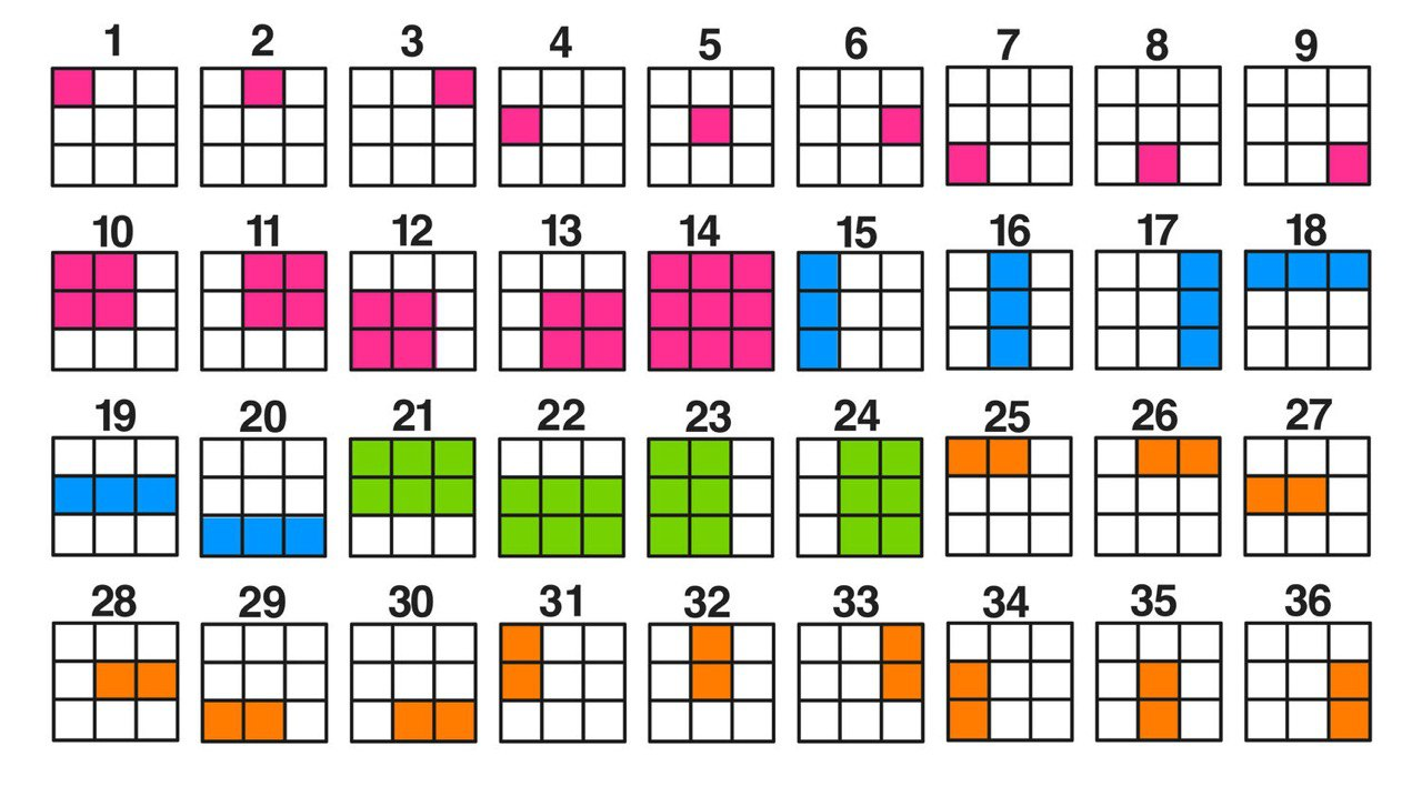 How many rectangles are in this image? - Daily Quiz and Riddles