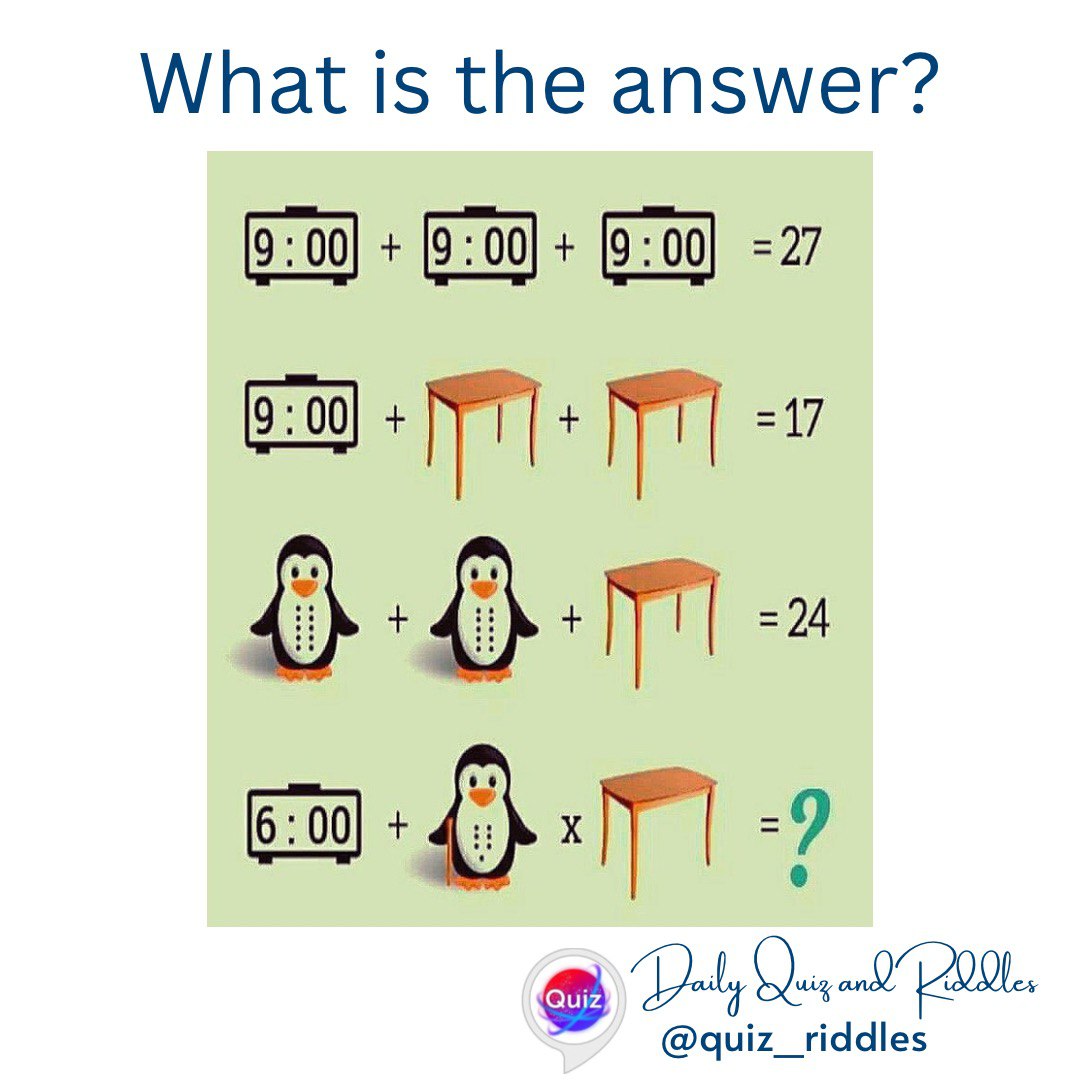 Clocks, Tables, and Penguins Math Puzzle - Daily Quiz and Riddles