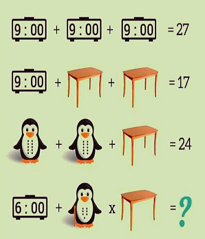 Clocks, Tables, and Penguins Math Puzzle - Daily Quiz and Riddles
